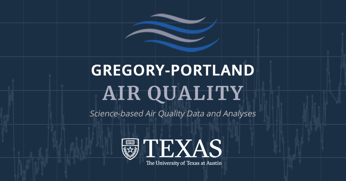 Gregory-Portland Air Quality - Science-based Air Quality Data and Analyses